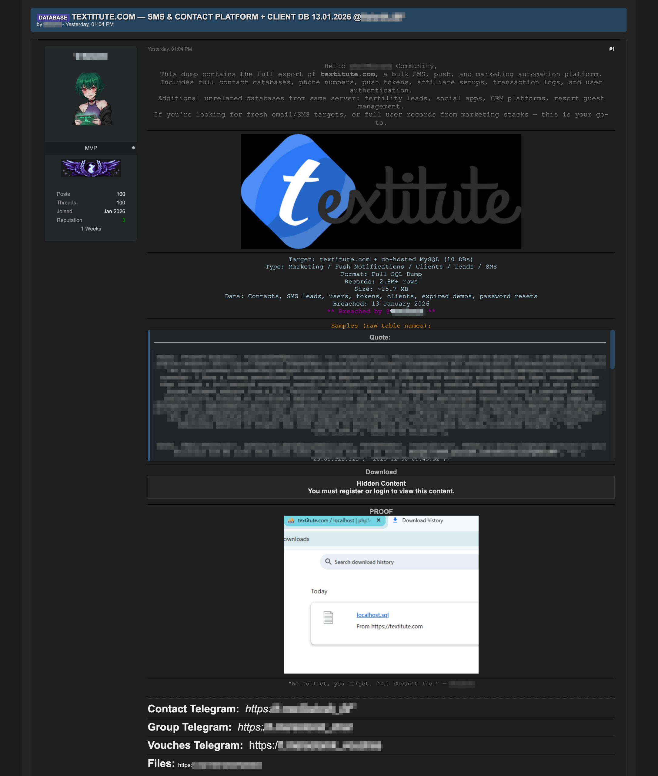 Alleged Textitute Data Breach Claims Exposure of 2.8M Records ...